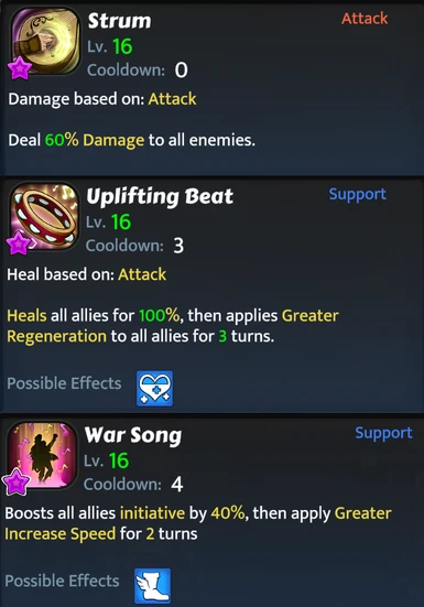 Reynard | RPG Dice: Heroes of Whitestone Wiki | Fandom