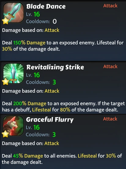 Robin | RPG Dice: Heroes of Whitestone Wiki | Fandom