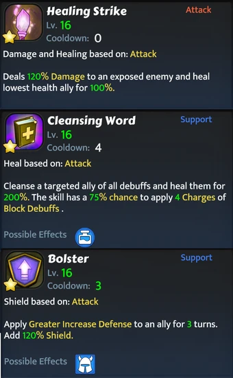 Rorin | RPG Dice: Heroes of Whitestone Wiki | Fandom