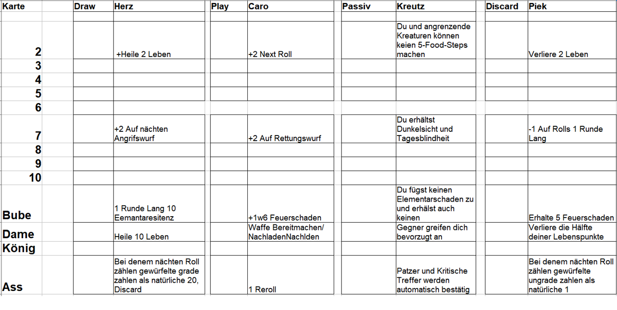 PF Klassen PDF Test | RPG-koeln Wiki | Fandom