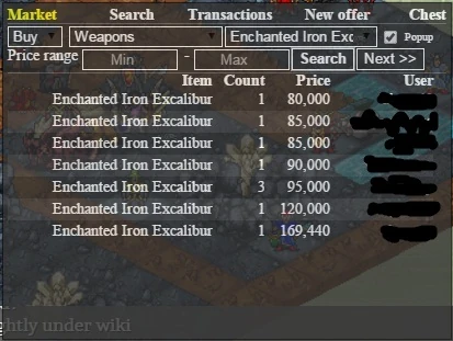 Trading for Dummies | RPG MO Wiki | Fandom