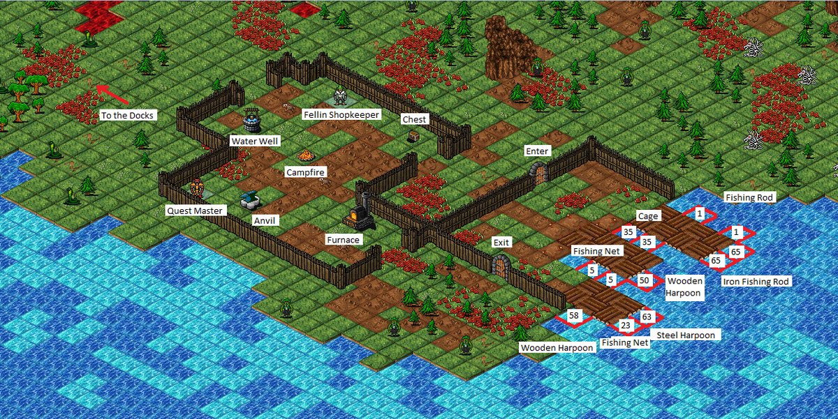 Fishing Guild | RPG MO Wiki | Fandom