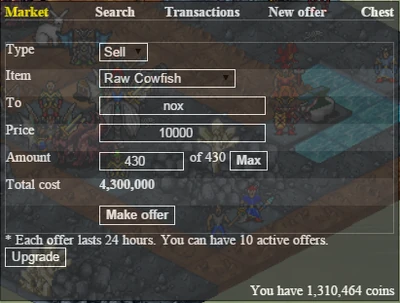 Market Guide | RPG MO Wiki | Fandom