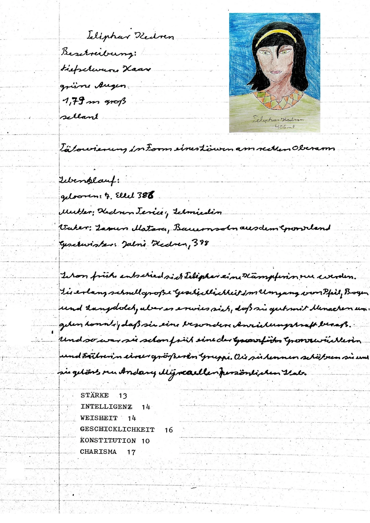 Teliphar Kedren | RPG | Fandom