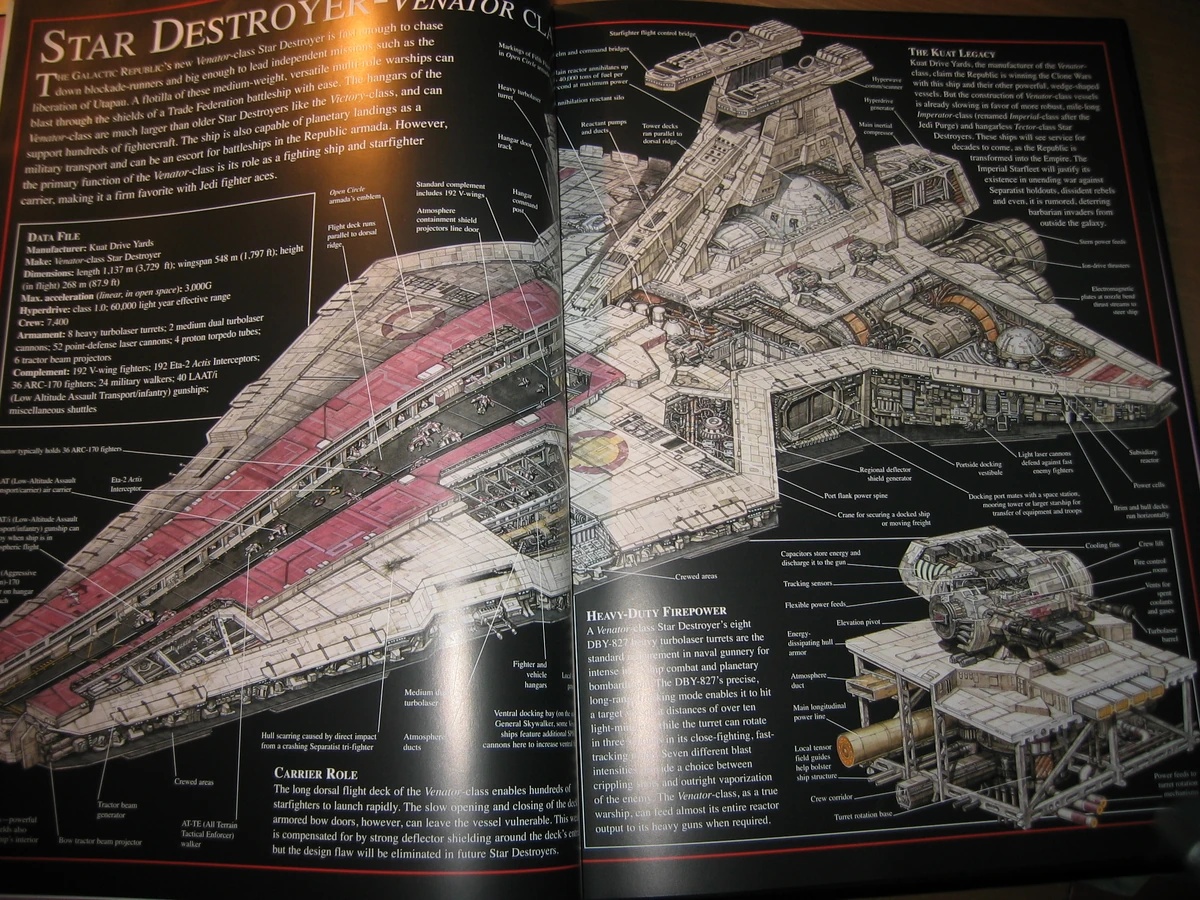 Venator-class Star Destroyer | RPG-Generation | Fandom