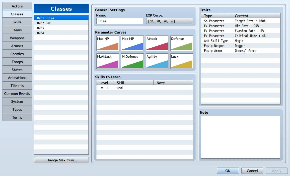 Class | RPG Maker Wiki | Fandom