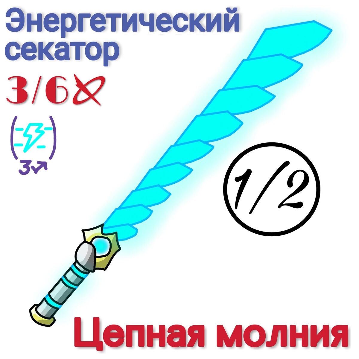 КоллекцииЭлектрические предметы Rpgworld Вики Fandom