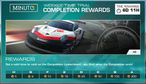 Tournaments | Real Racing 3 Wiki | Fandom