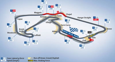 Silverstone | Real Racing 3 Wiki | Fandom