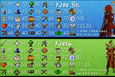 Runescape 2004 Character