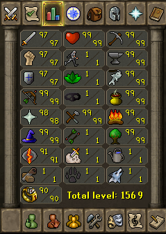 Medieval Kid | RuneScape Players Wiki | Fandom