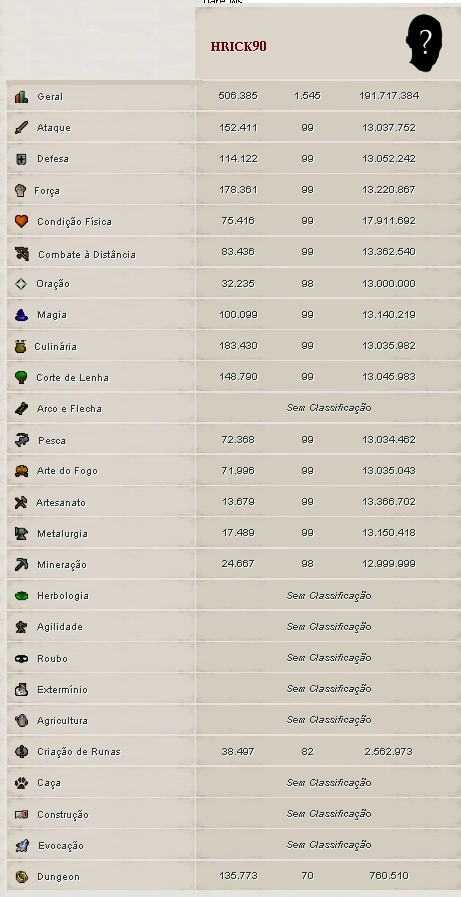 Hrick90 | RuneScape Players Wiki | Fandom