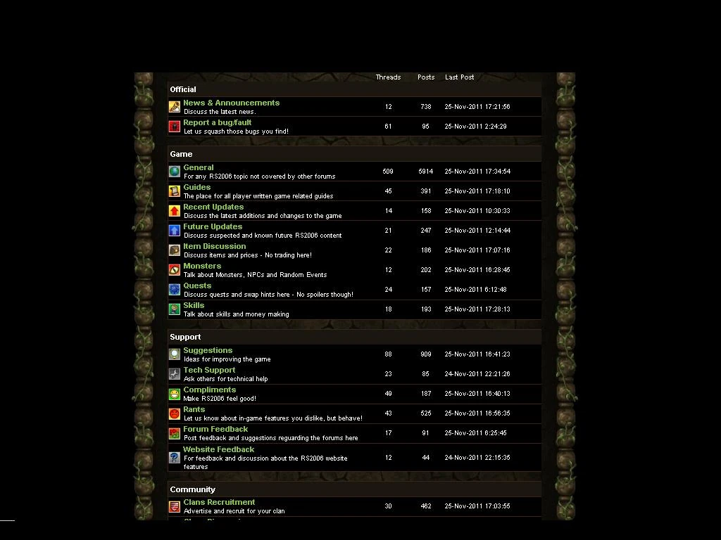 Forums | RSTS Wiki | Fandom