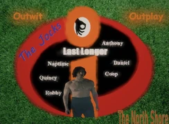 Jocks | RSurvivor Wiki | Fandom