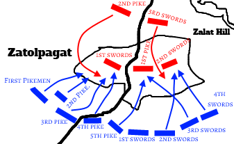 Battle of Zatolpagat | Rtcitysotheruniverse Wiki | Fandom