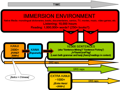 AJATT | Rtk Wiki | Fandom
