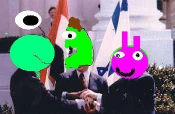 Scratchpad:Searching | Scratchpad | Fandom