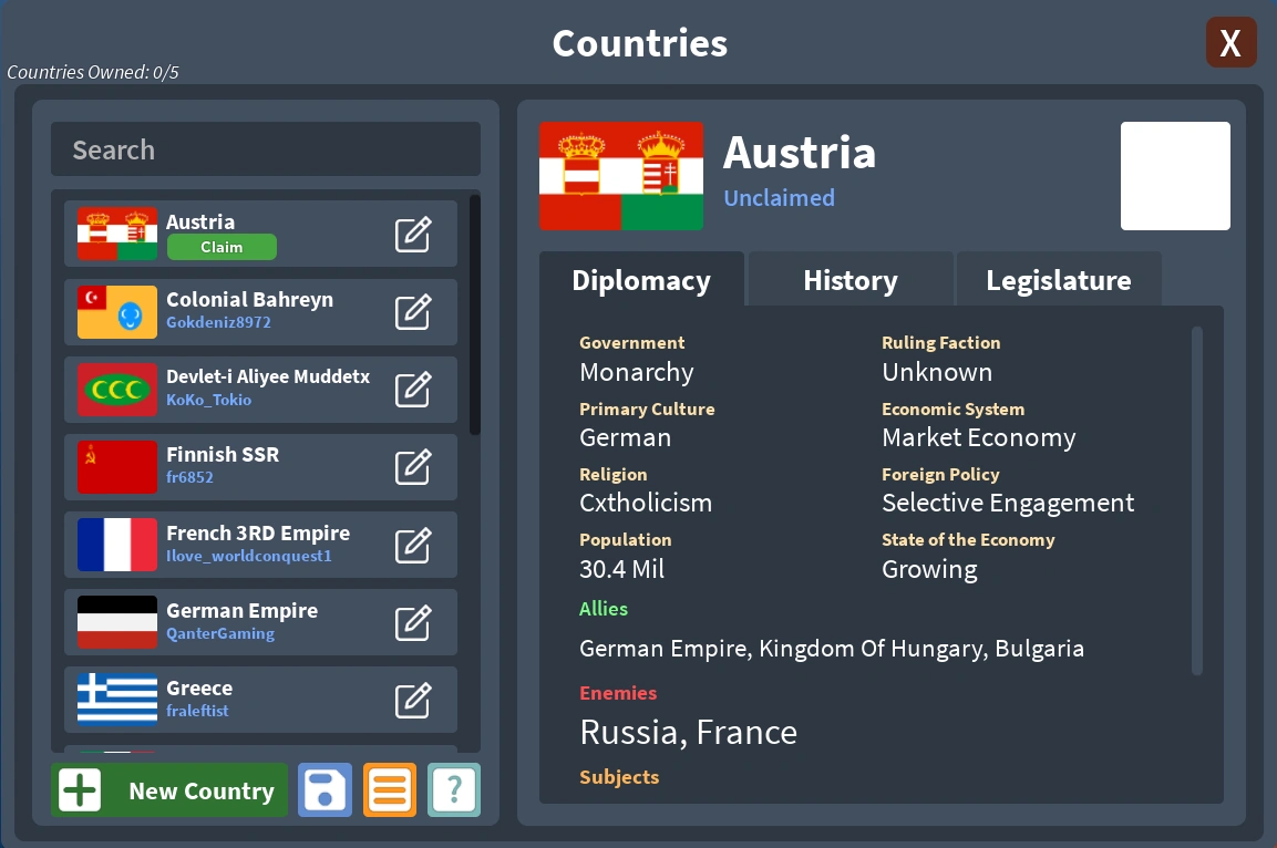 Country Interface | Risk Universalis Wiki | Fandom