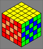 Patterns | WikiCube | Fandom