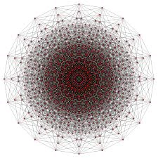10D Cubes | WikiCube | Fandom
