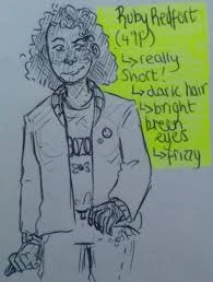 Ruby Redfort | Ruby Redfort Wiki | Fandom