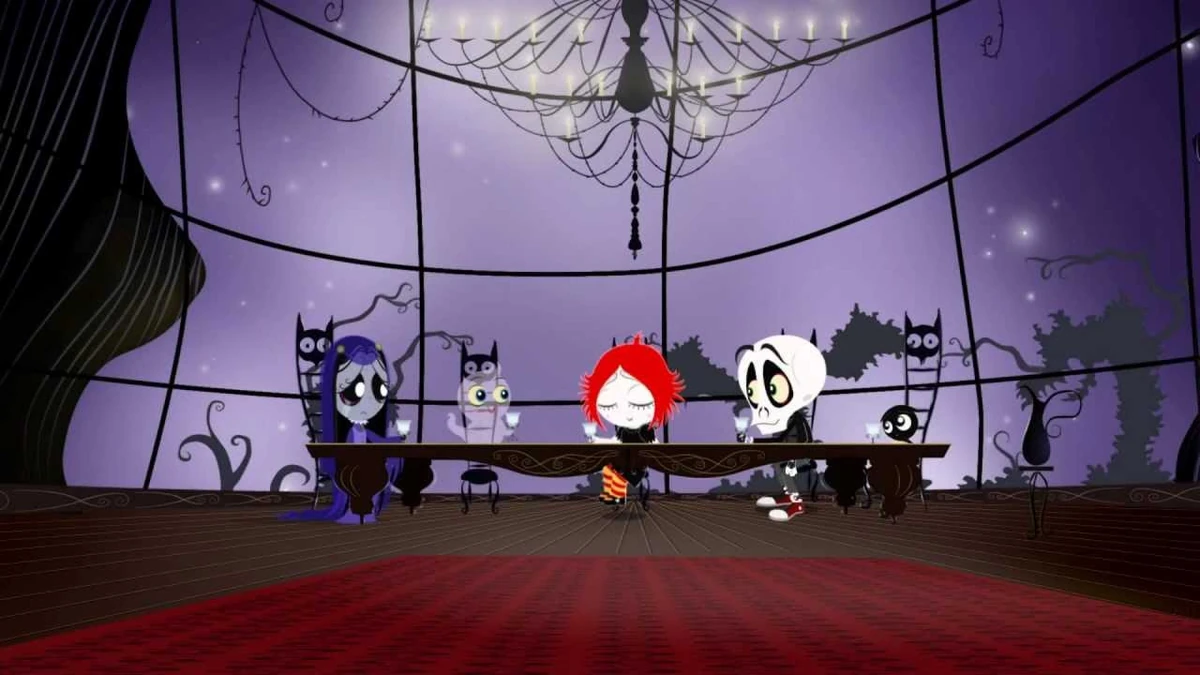Shaken, Not Scared | Ruby Gloom Wiki | Fandom