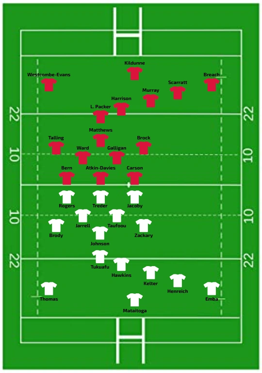 2024 WXV 1 | Rugby Union | Fandom
