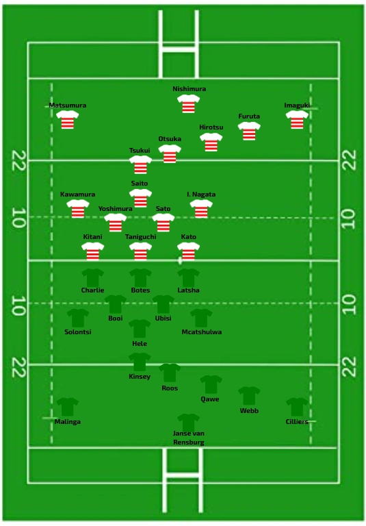 2024 WXV 2 | Rugby Union | Fandom