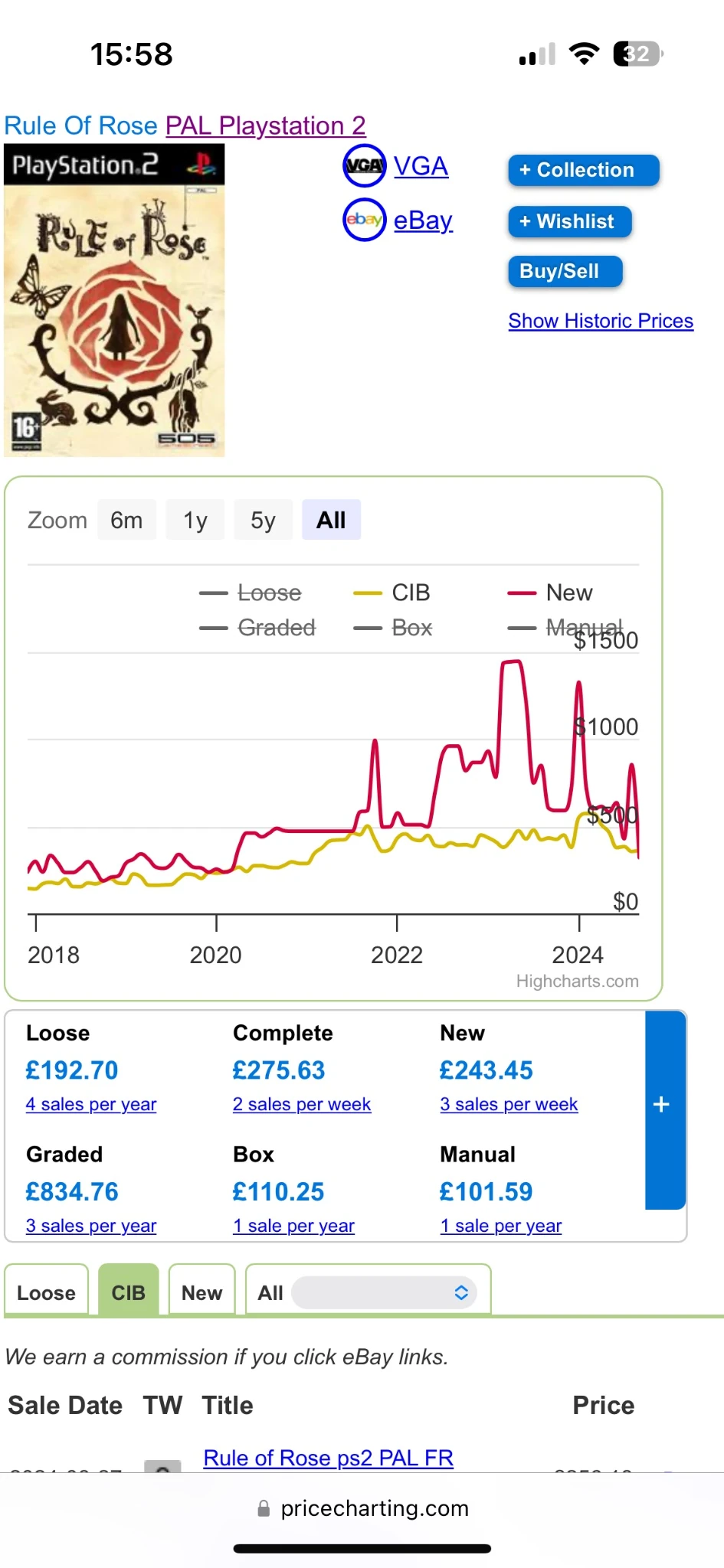 Lost PAL Version Copies | Rule of Rose Wiki | Fandom