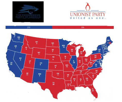 The US election (Unionist vs Progressive) | RulerCraft Wiki | Fandom