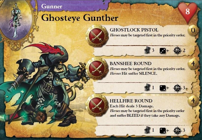 Ghosteye Gunther, The Witchlock Duelist | Rum and Bones Fans Wiki | Fandom