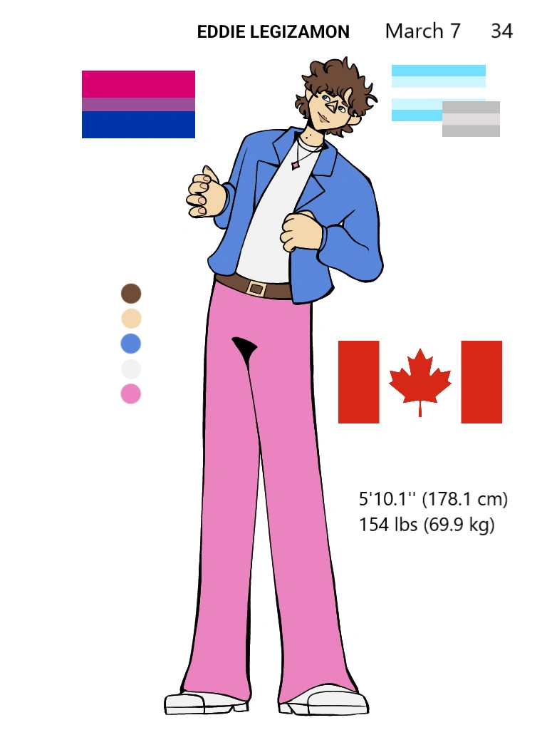Eddie Legizamon | Runaway Wiki | Fandom