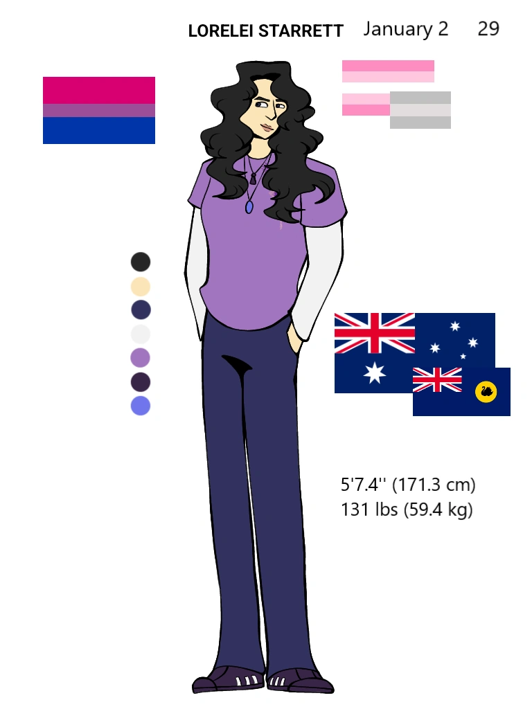 Lorelei Starrett | Runaway Wiki | Fandom