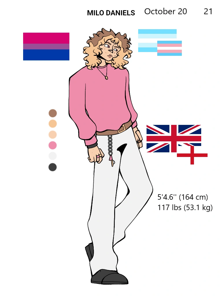 Milo Daniels | Runaway Wiki | Fandom