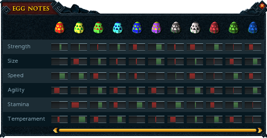 Egg combination notebook | RuneScape Wiki | Fandom