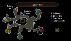 Lunar Isle mine | RuneScape Wiki | Fandom