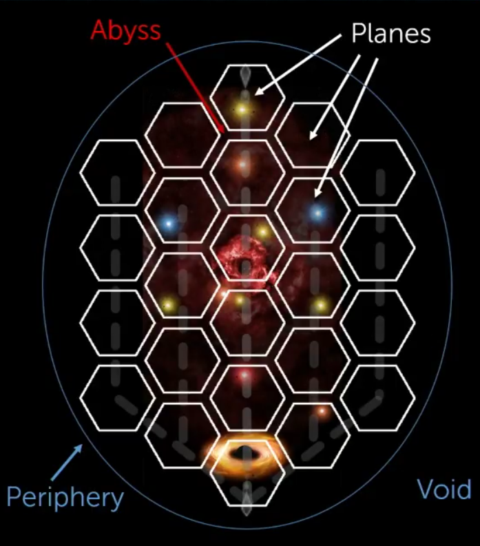 Cosmology | RuneScape Wiki | Fandom