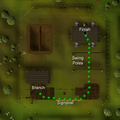 Gnome Stronghold agility course | RuneScape Wiki | Fandom