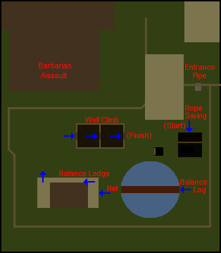 Barbarian Outpost | RuneScape Wiki | Fandom