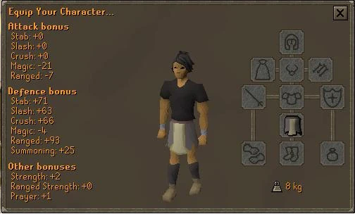 Bandos tassets | Norsk Runescape Wiki | Fandom