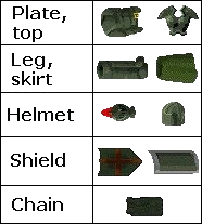 Adamant equipment | RuneScape Wiki | Fandom