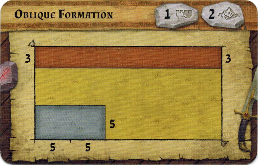 Oblique Formation | Runewars Wiki | Fandom