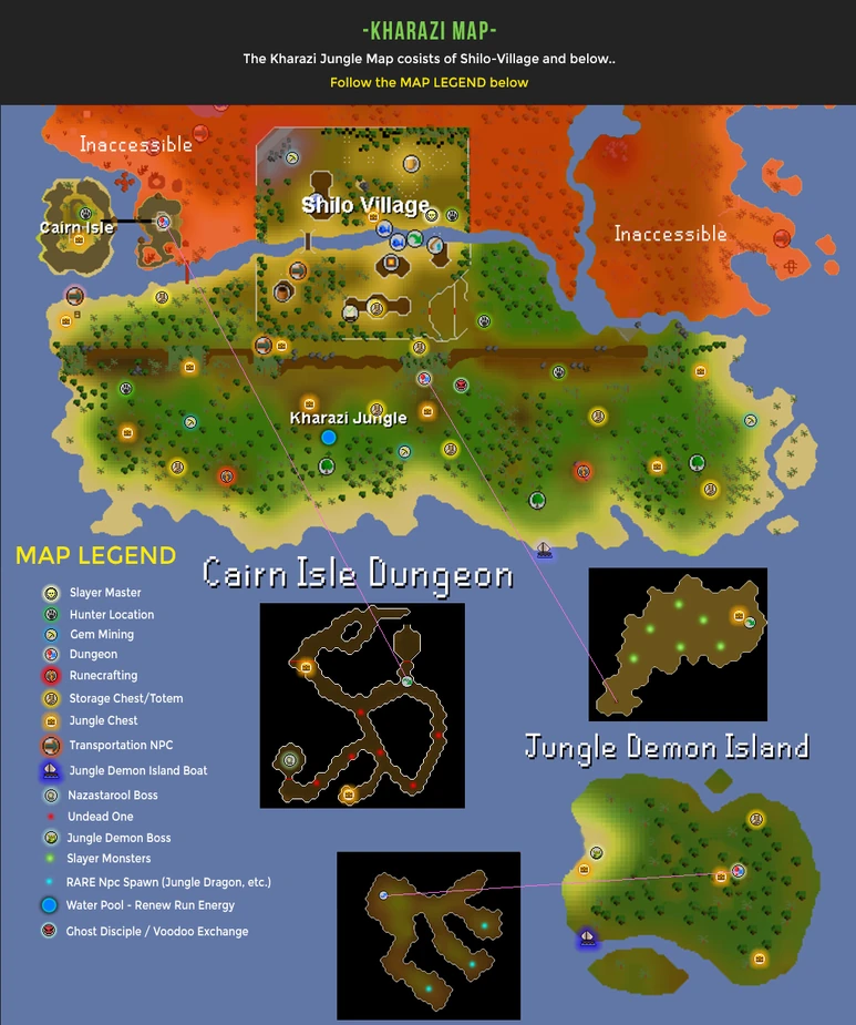 Kharazi Minigame | Runex - RSPS Wiki | Fandom