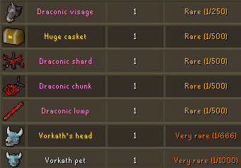 Vorkath | Runex Wiki | Fandom