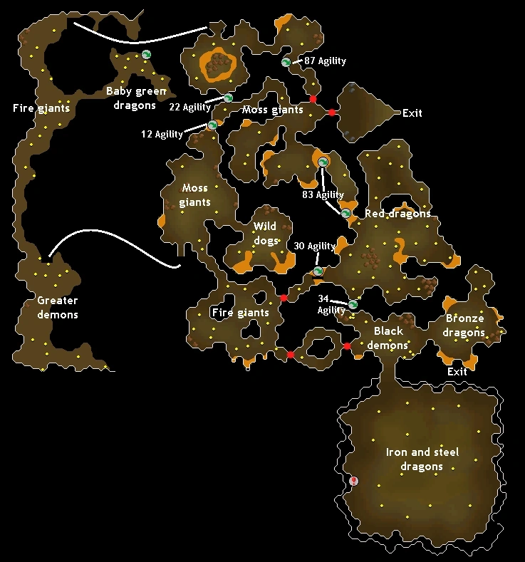 Dungeons & Caves | Runex Wiki | Fandom