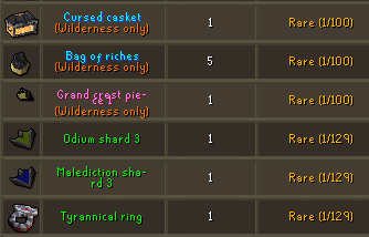 Callisto | Runex Wiki | Fandom