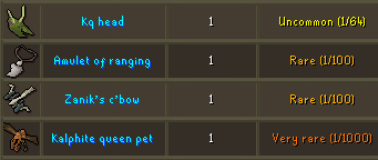 Kalphite Queen | Runex Wiki | Fandom