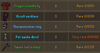 Thermonuclear Smoke Devil | Runex Wiki | Fandom