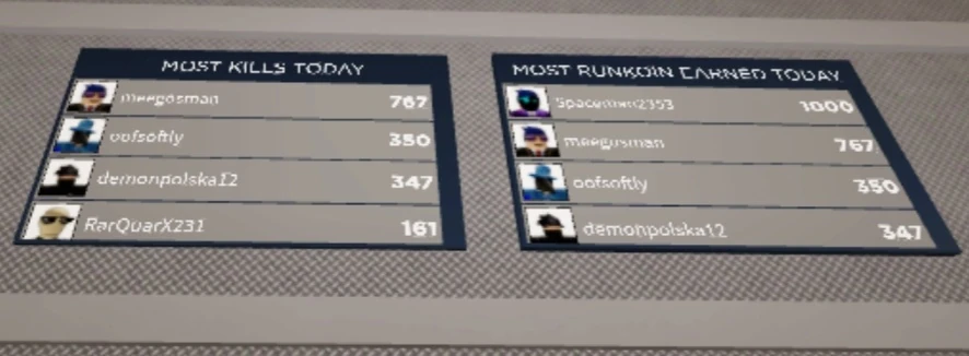 Leaderboards | Runker 51 Wiki | Fandom