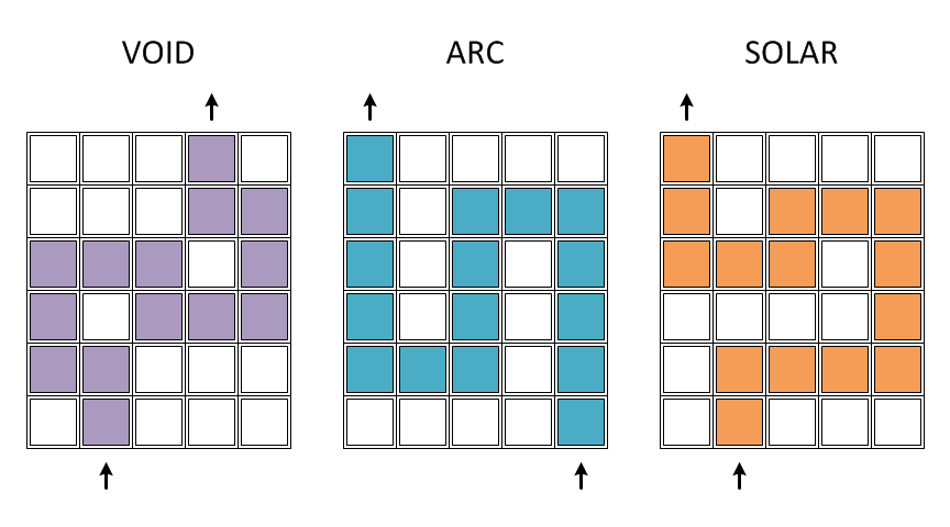 Open world pve | Running In Place Wiki | Fandom